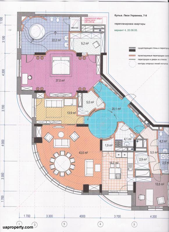 Property in Ukraine , Ukraine real estate